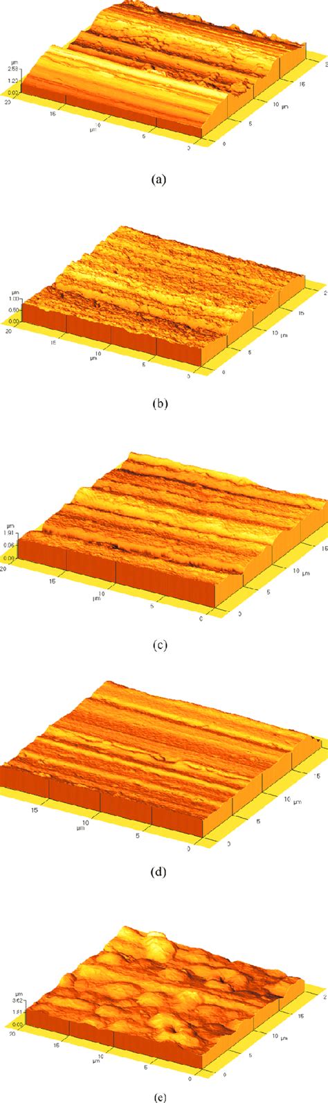 Three Dimensional Morphologies Of Laser Micromachined Surface A Download Scientific Diagram