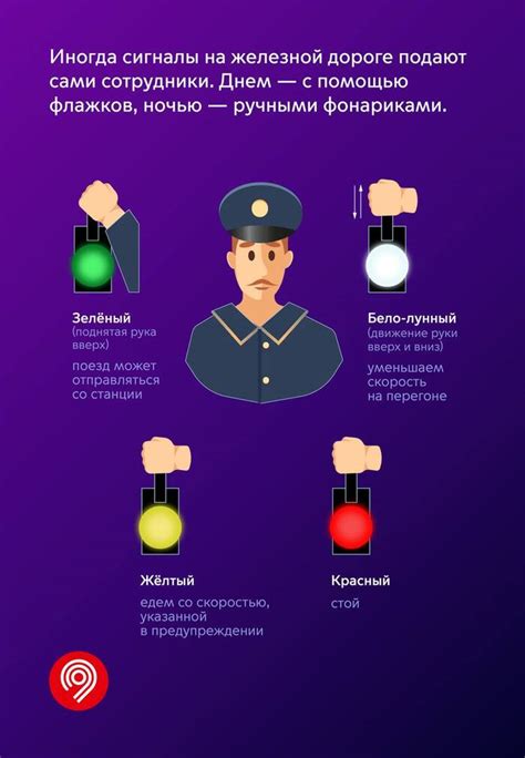 Какие есть светофоры на железной дороге Пикабу