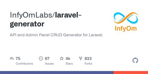 Github Infyomlabslaravel Generator Api And Admin Panel Crud