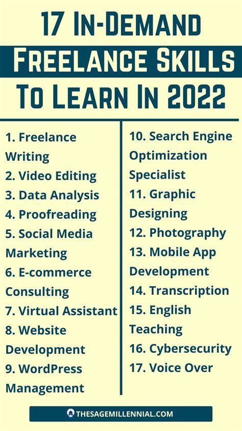 17 In Demand Freelance Skills To Learn In 2022 Skills To Learn