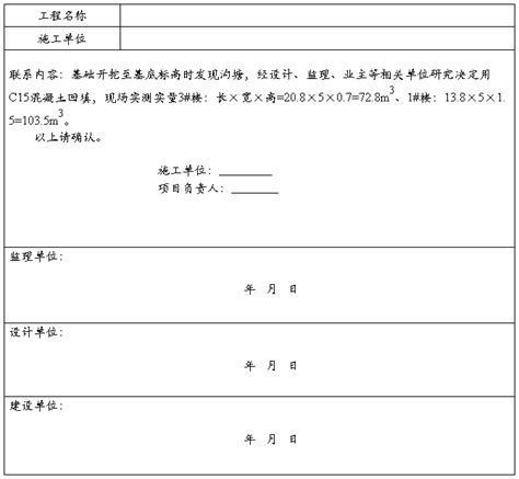 工程联系单范本八篇 范文118