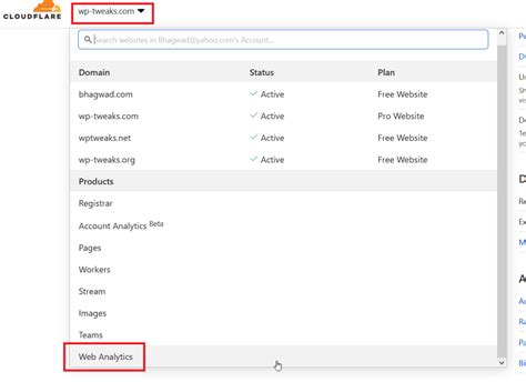 Using Cloudflare Web Analytics For Core Web Vitals NameHero Blog