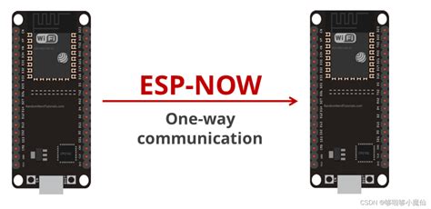 Esp Now组网（esp8266）espnow Csdn博客