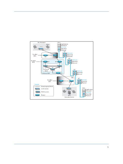 Cn Module 3 Pdf Internet Protocols I Pv6