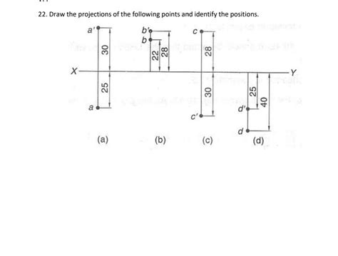 Solved Draw The Projections Of The Following Points And Chegg