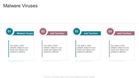 Malware And Viruses Powerpoint Presentation And Slides Ppt Slide Slideteam