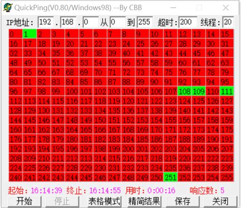 分享几款的局域网 Ip 扫描工具 极术社区 连接开发者与智能计算生态