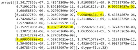 Classify Hand Written Digits Using Python And Convolutional Neural Networks Learning Actors