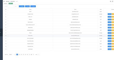 laravue dashboard album on imgur
