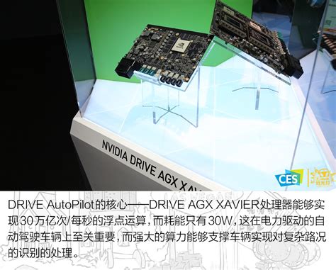 2019ces解码：英伟达drive Autopilot自动驾驶解决方案搜狐汽车搜狐网