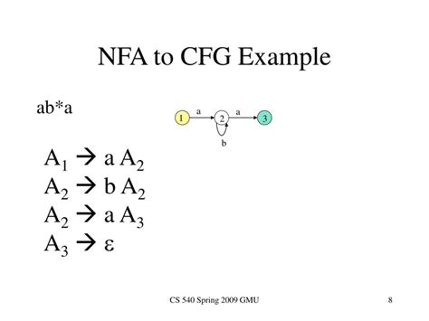 ppt lecture 3 parsing powerpoint presentation free download id