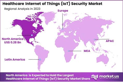 Healthcare Internet Of Things Iot Security Market Surges