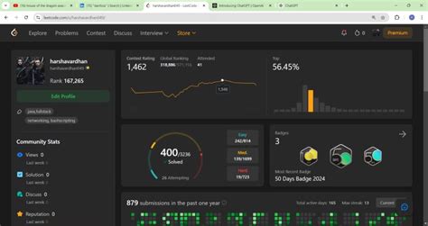 Completed 400 Leetcode Problems Harsha Vardhan Posted On The Topic