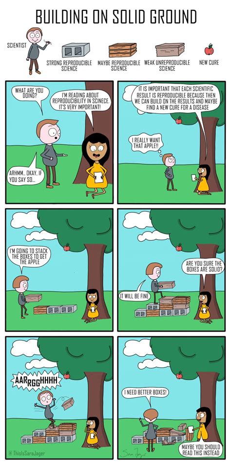 Bichitra Paul Posted On Linkedin