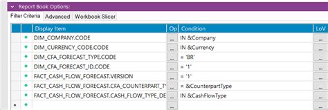 The Filter With In Clause Ifs Community