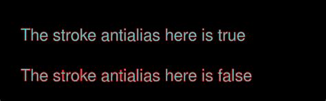 Php Imagickdraw Getstrokeantialias Function Geeksforgeeks
