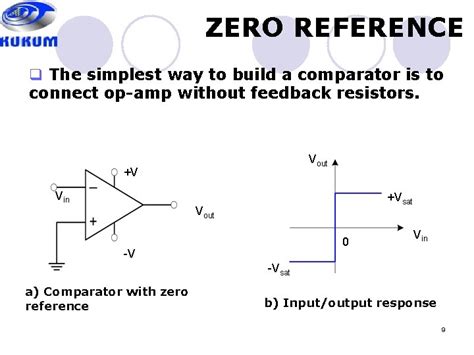 Comparators Function Compares Two Input Voltages And Produces