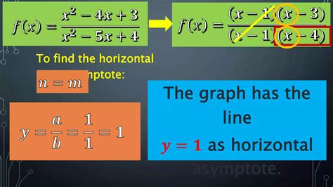 Rational Function PPTX Computing Technology Computing