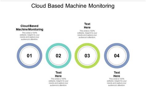 Cloud Based Machine Monitoring Ppt Powerpoint Presentation Infographic Template Cpb PowerPoint