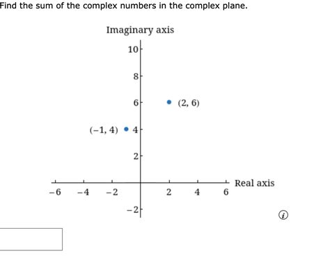 Solved Find The Sum Of The Complex Numbers In The Complex Chegg Com