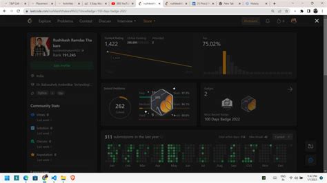 Rushikesh Thakare On Linkedin Connections Success Leetcode