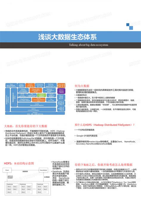 浅谈大数据生态圈ppt模板下载 编号laxxoprv 熊猫办公