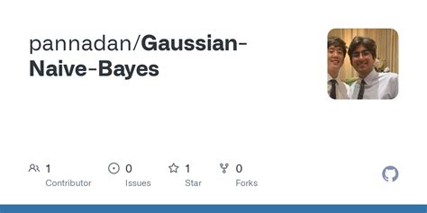 GitHub Pannadan Gaussian Naive Bayes