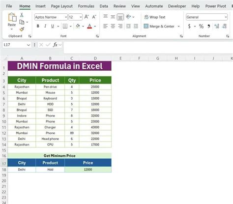 Dmin Formula In Excel With Examples Pk An Excel Expert