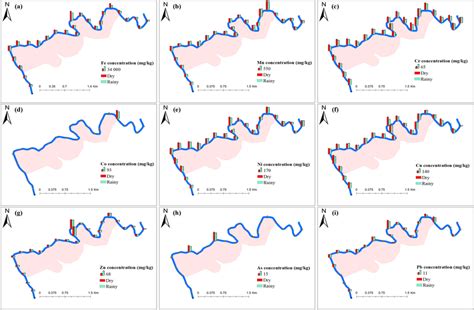 Spatio Temporal Variation Of Trace Metals In Sediments A Fe B Mn C Download Scientific