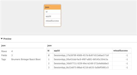 Natively Loading Json English — Teletype