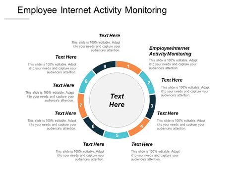 Employee Internet Activity Monitoring Ppt PowerPoint Presentation Inspiration Format Cpb