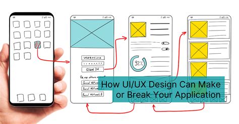 How Uiux Design Can Make Or Break Your Application Technology Rivers