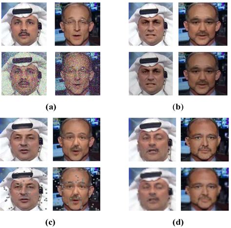 Deepfake Detection Algorithm Based On Dual Branch Data Augmentation And