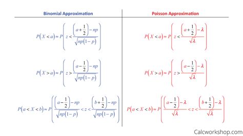 Normal Approximation W 5 Step By Step Examples