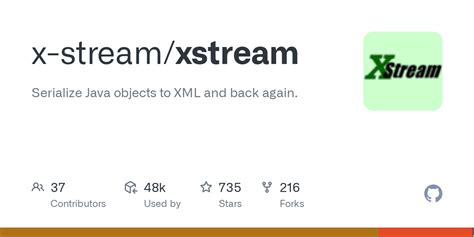 Github X Streamxstream Serialize Java Objects To Xml And Back Again