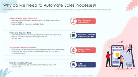 Sales Process Automation To Improve Sales Powerpoint Presentation Slides Ppt Powerpoint