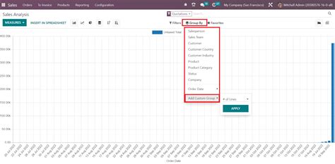 Reporting In Odoo Sales Odoo V16 Enterprise Edition Book