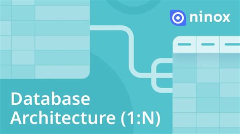 Database Architecture 1n Basics 3 Ninox Tutorials Youtube