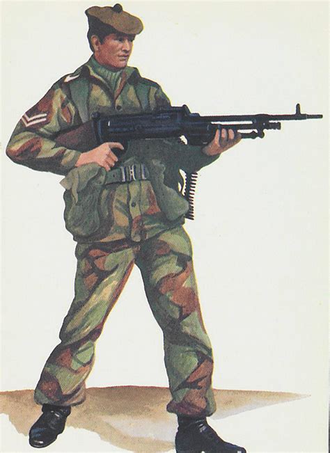 The Royal Scots National Army Museum