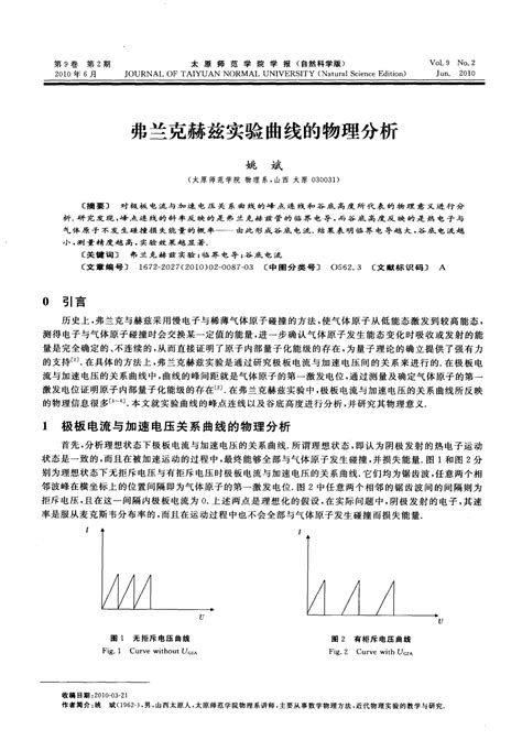 弗兰克赫兹实验曲线的物理分析 word文档在线阅读与下载 无忧文档