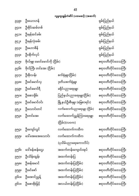 ပြည်ထောင်စုသမ္မတမြန်မာနိုင်ငံတော် နိုင်ငံတော်စီမံအုပ်ချုပ်ရေးကောင်စီ အမိန့်ကြော်ငြာစာအမှတ် ၃