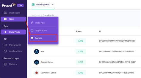 A Comprehensive Guide Creating GraphQL API On Top Of Snowflake Using