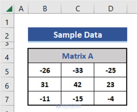 How To Calculate Eigenvectors In Excel With Detailed Steps