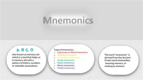 Mnemonics Ppt