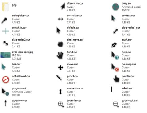 Saga Asistencia Autocomplacencia Different Types Of Mouse Pointers Los