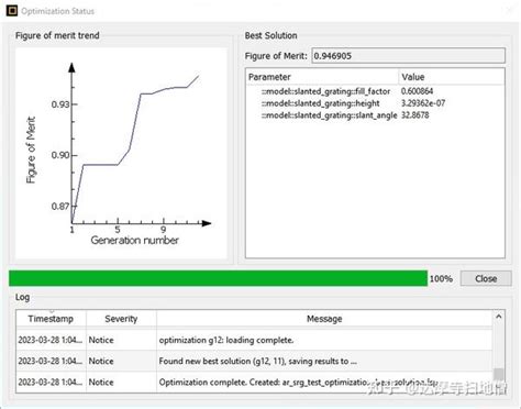 Ansys Lumerical 用于增强现实系统的表面浮雕光栅 知乎