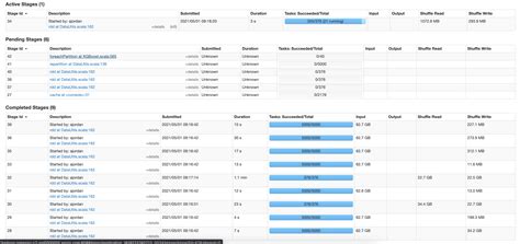 xgboostmodel training failed on large dataset works on subset of
