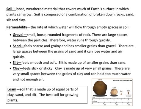 Soil Types Definitions