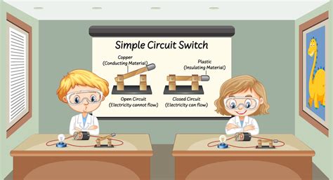 Scientist Explaining Simple Circuit Switch 2321758 Vector Art At Vecteezy