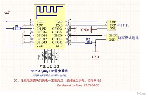 Esp8266 系列芯片入手指南! 知乎 Esp8266 系列芯片入手指南! 知乎
